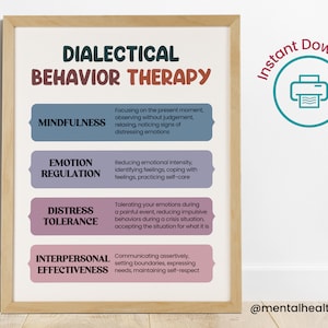 DBT Mega Bundle-229 Pages-dbt Coping Skills Worksheets-handouts-posters ...