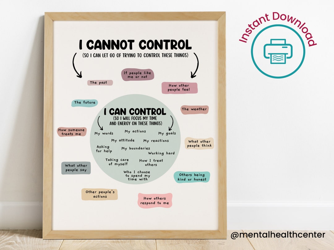 Things I Can Control Poster-what I Can and Cannot Control-therapy ...