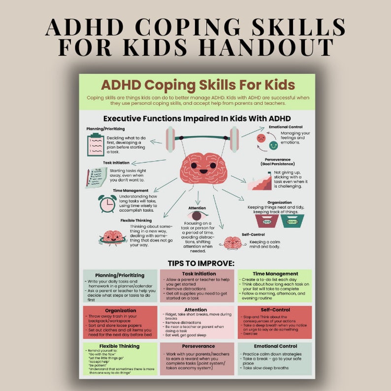 ADHD Coping Skills Printable Handouts Bundle for Kids & Teens | Etsy