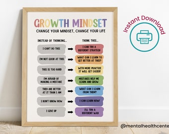Dialectical Thinking, Dialectics Poster, DBT Therapy, Coping Skills ...