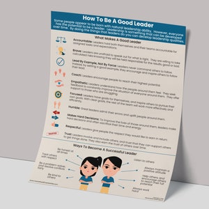 Leadership Development Skills PDF Poster Gifts for Kids Teens, Success ...