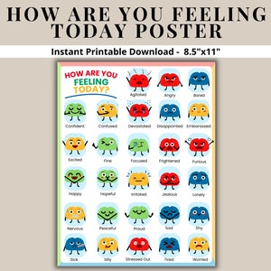 Feelings Emotions Coping Skills Printable Poster Bundle | Etsy