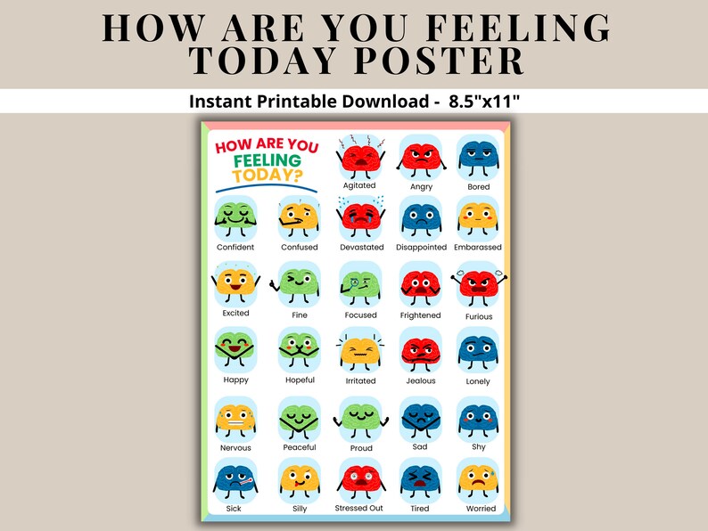 Feelings Emotions Coping Skills Printable Poster Bundle | Etsy