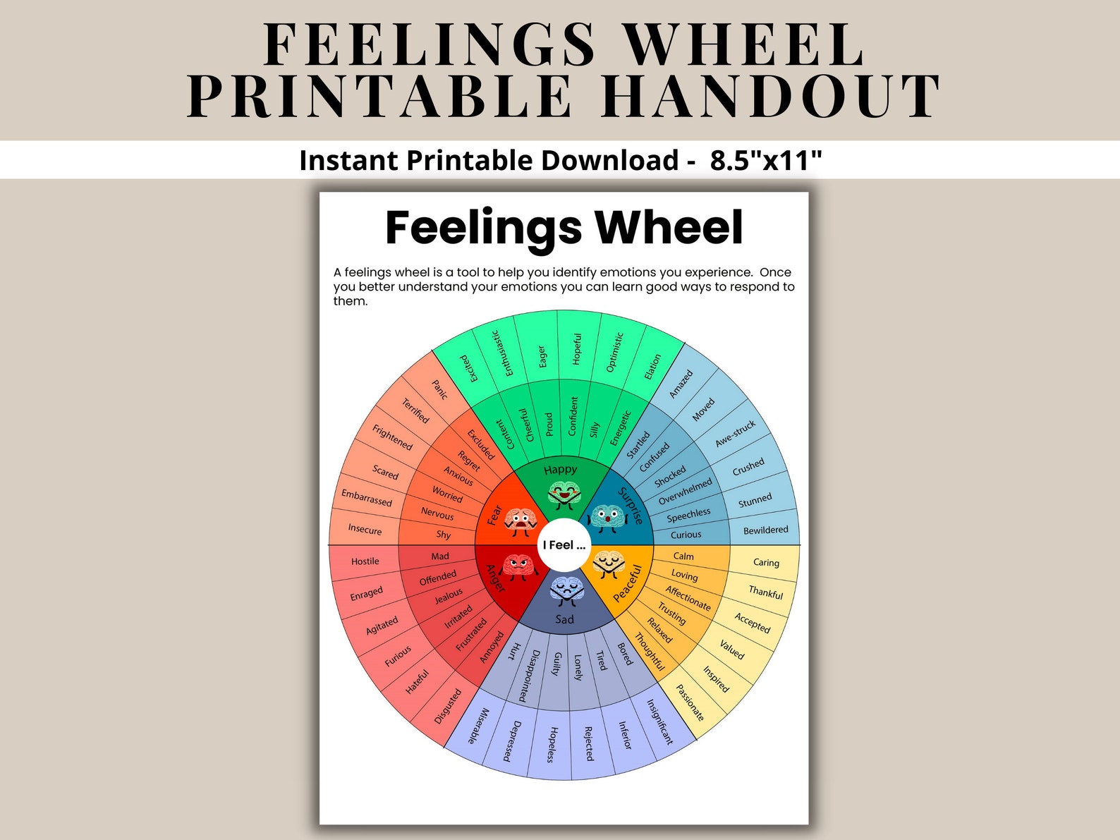 Feelings Wheel & List Emotions for Kids Printable Handouts Emotion ...