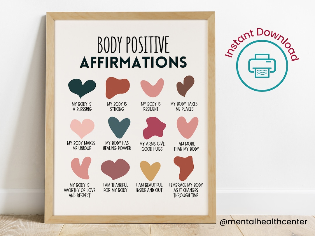 Body Positivity Poster-body Positive Mantras Affirmations-mirror ...