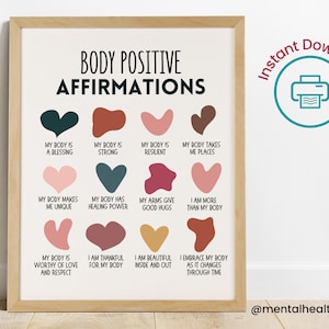 Body Positivity Poster-body Positive Mantras Affirmations-mirror ...