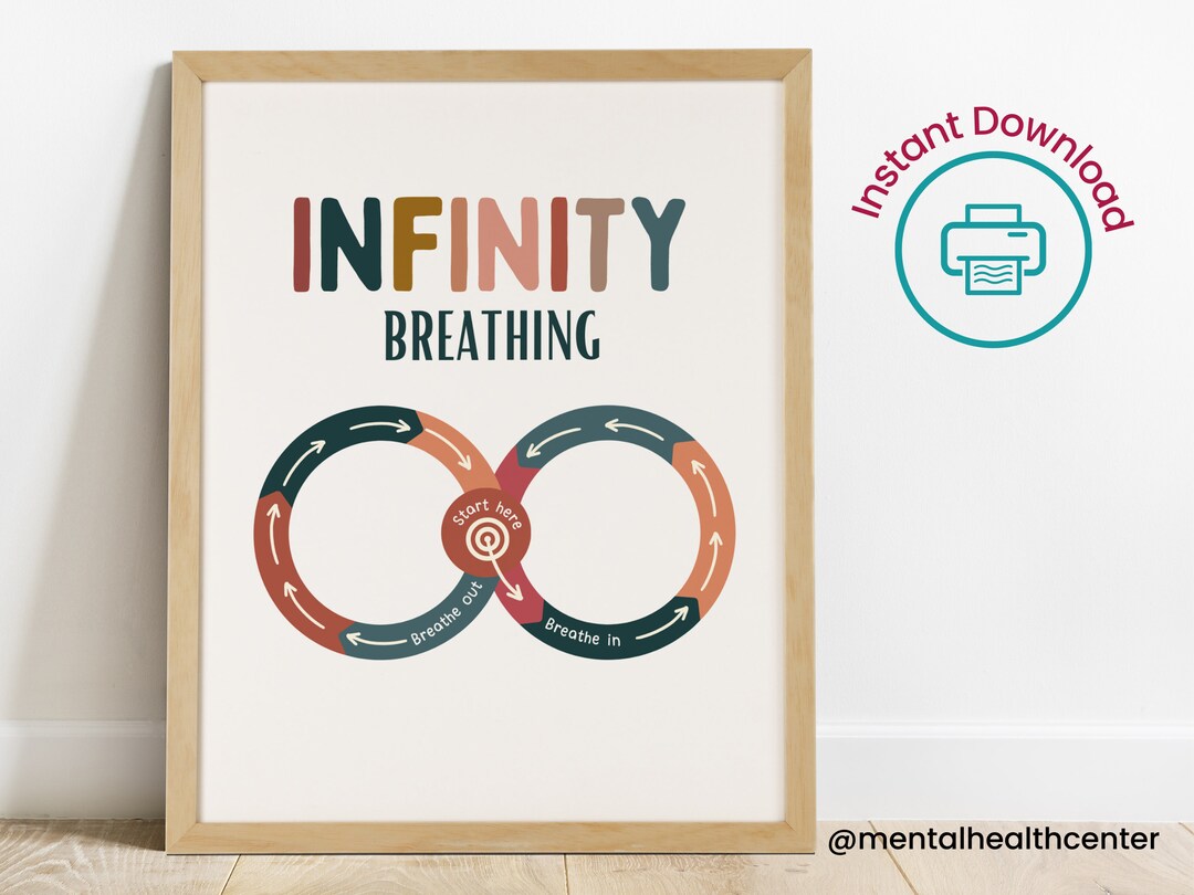 Infinity Breathing Therapy Poster-social Emotional Learning-mindfulness ...