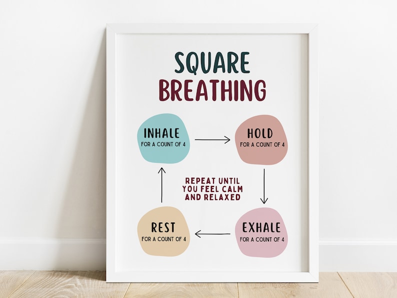 Box Breathing Exercise Poster-square Breathing Technique - Etsy