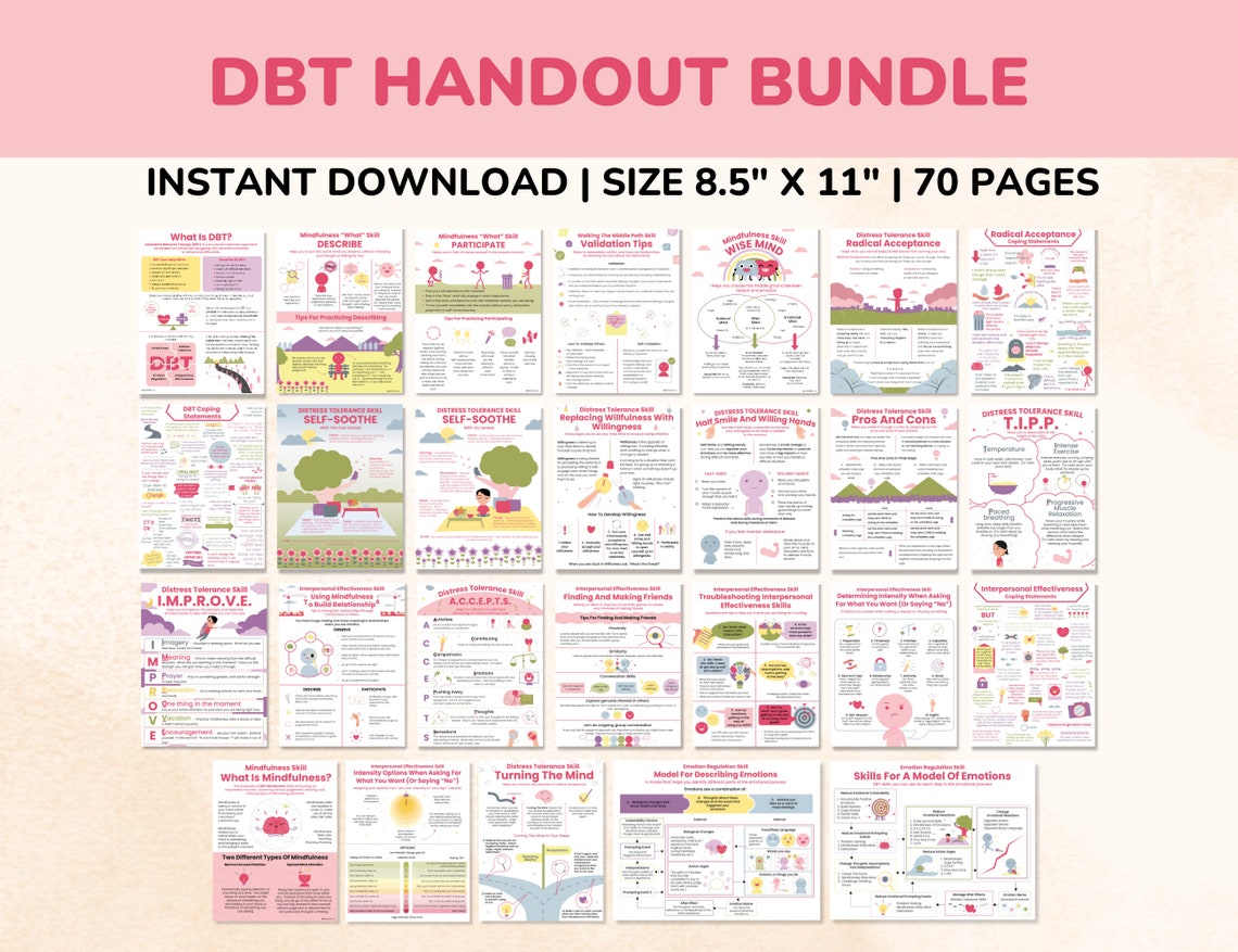 DBT Handouts Bundle-70 Pages-dbt Coping Skills Posters-trauma Therapist ...