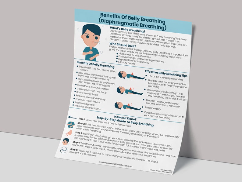 Benefits of Belly Breathing Printable Therapy Poster Mindful - Etsy