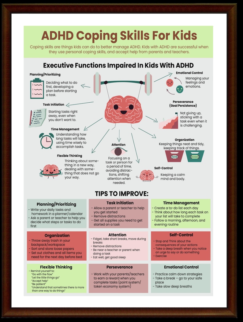 ADHD Coping Skills Printable Handout Poster For Kids Etsy adhd-coping-skills-printable-handout-poster-for-kids-etsy