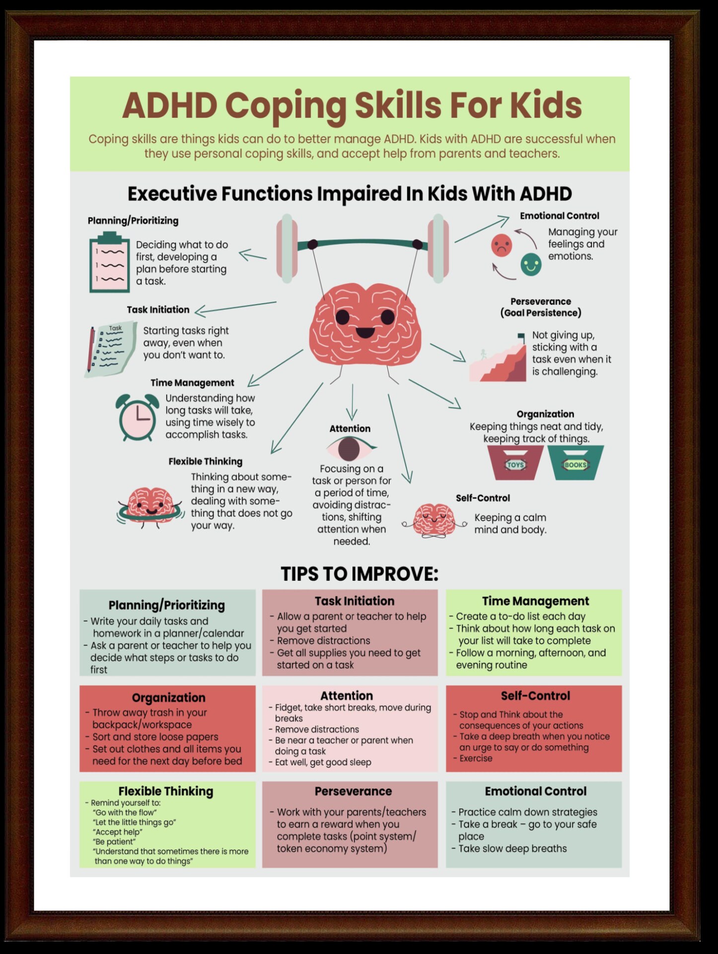 ADHD Coping Skills Printable Handout Poster For Kids Etsy ADHD Coping Skills Printable Handout Poster For Kids Etsy