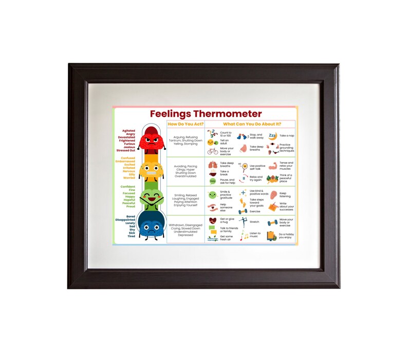 Feelings Thermometer Chart With Coping Skills Emotions - Etsy
