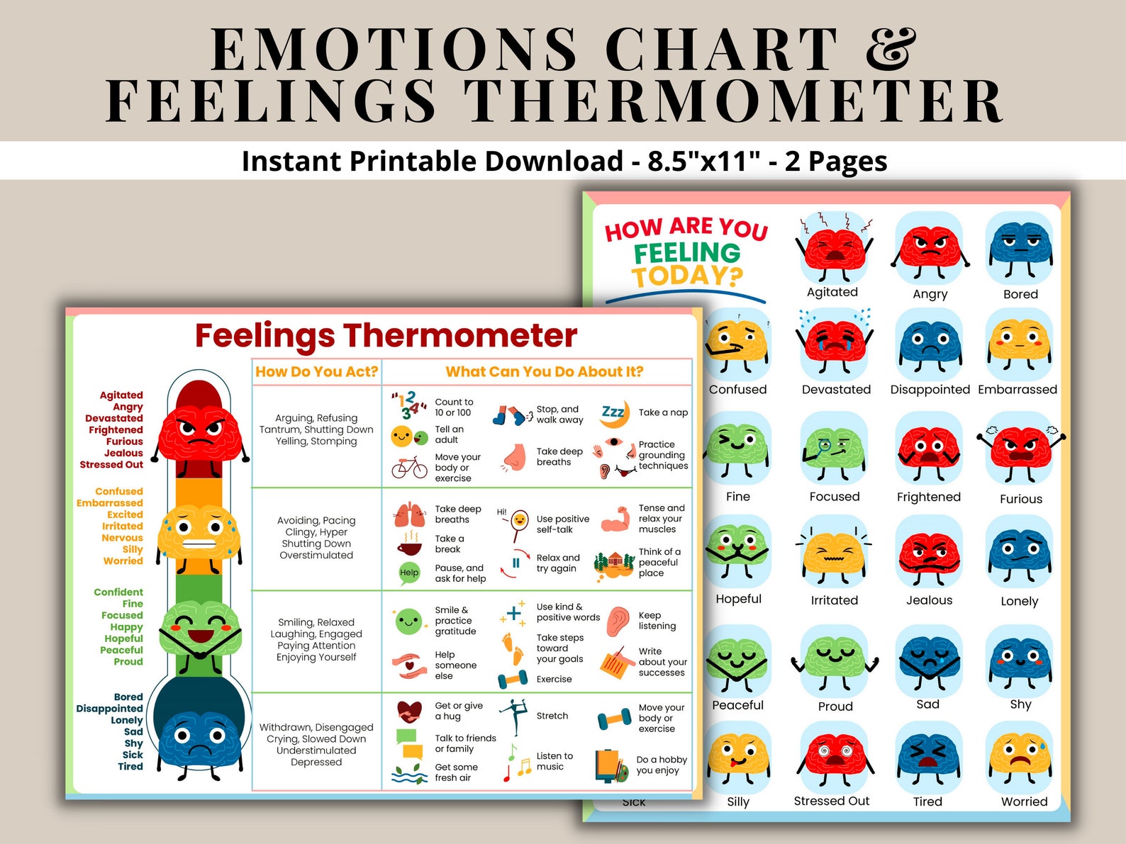 Emotions Chart & Feelings Thermometer 2pg Posters for Kids - Etsy