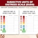 Subjective Units of Distress Scale Worksheet-suds Rating Scale ...