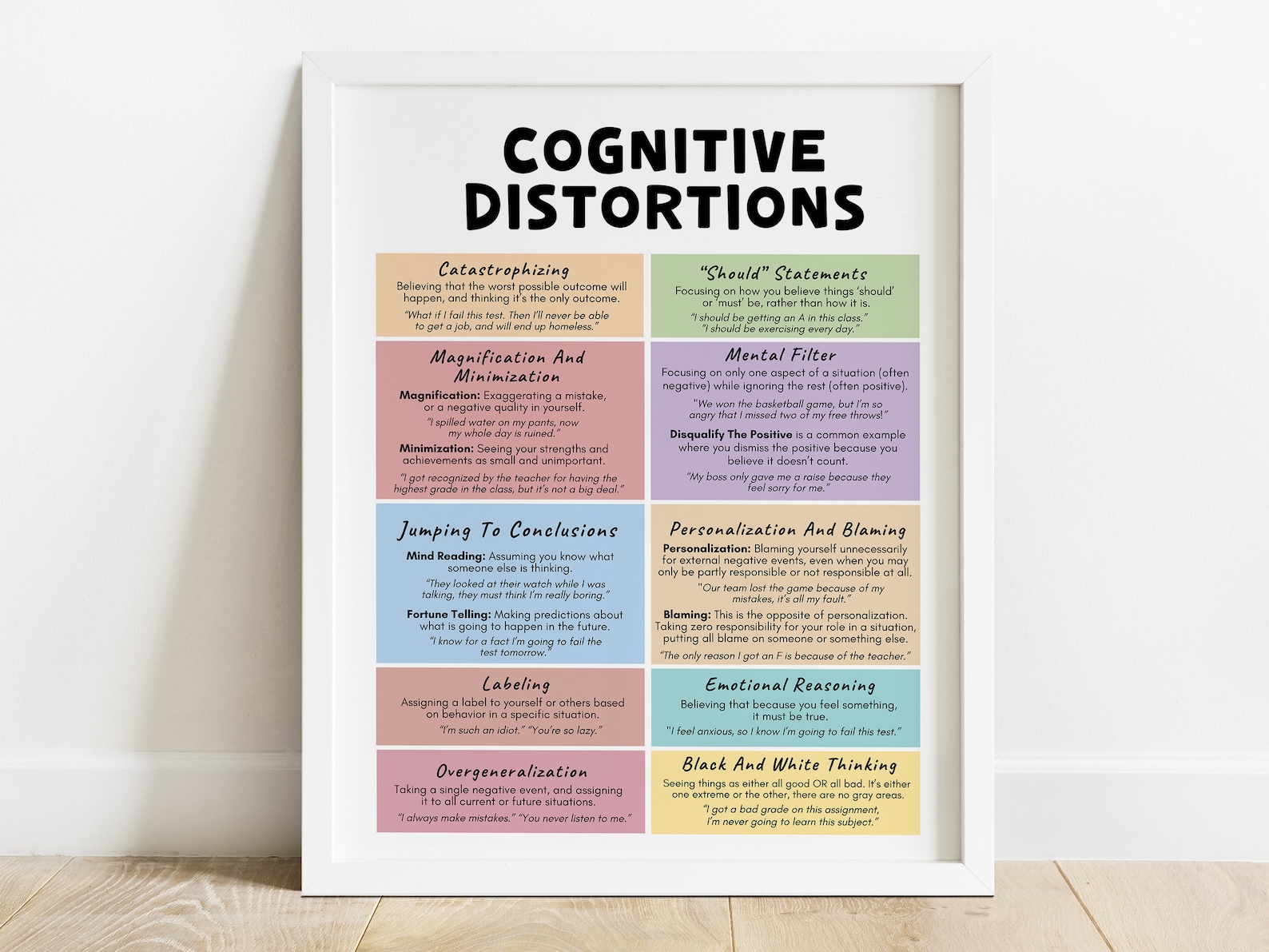 Cognitive Distortions With Examples CBT Poster-printable Thinking ...