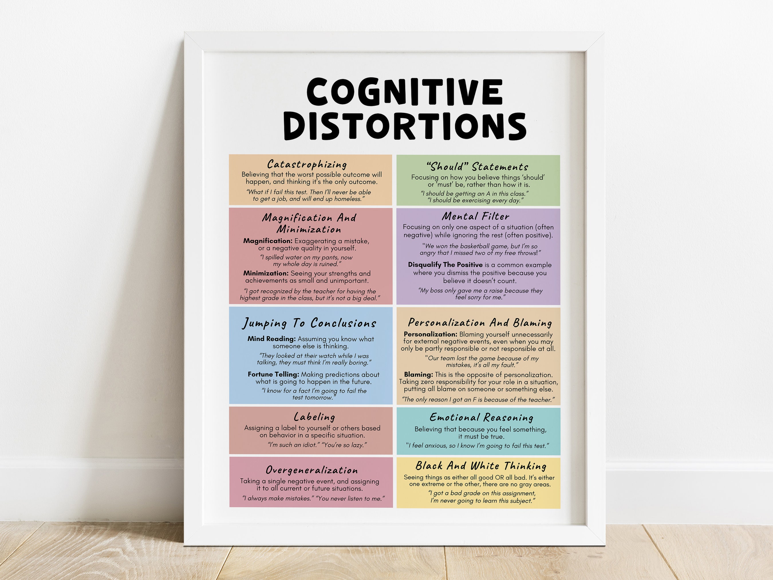 Cognitive Distortions With Examples CBT Poster-printable - Etsy Canada