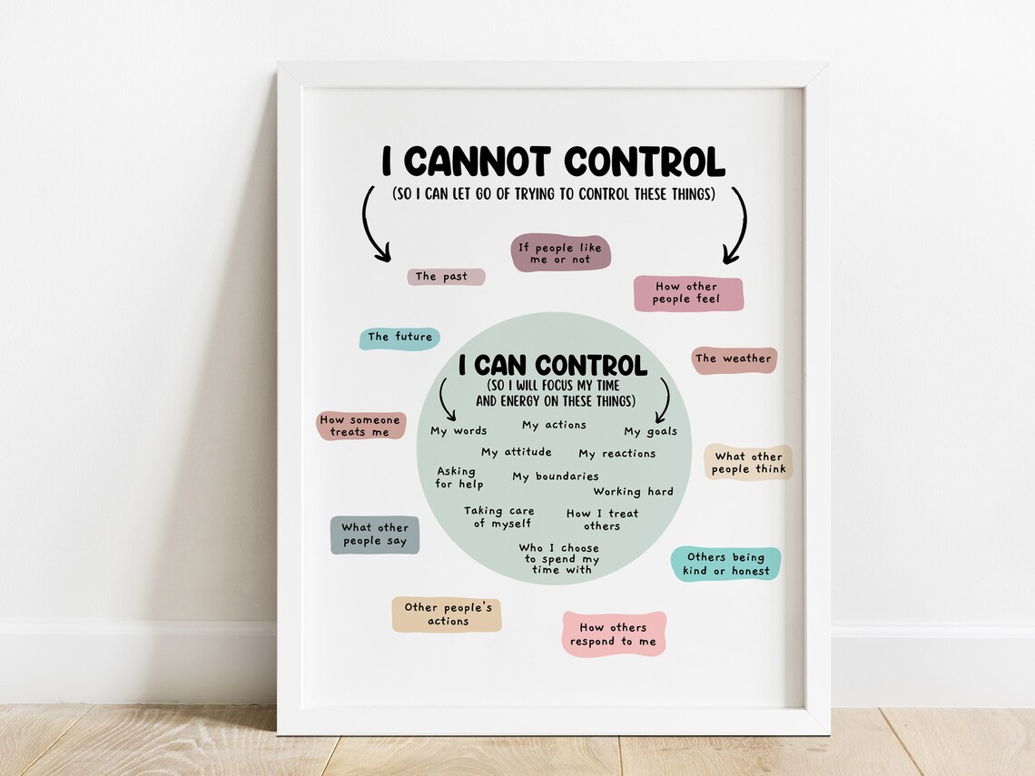 Things I Can Control Poster-what I Can and Cannot Control-therapy ...