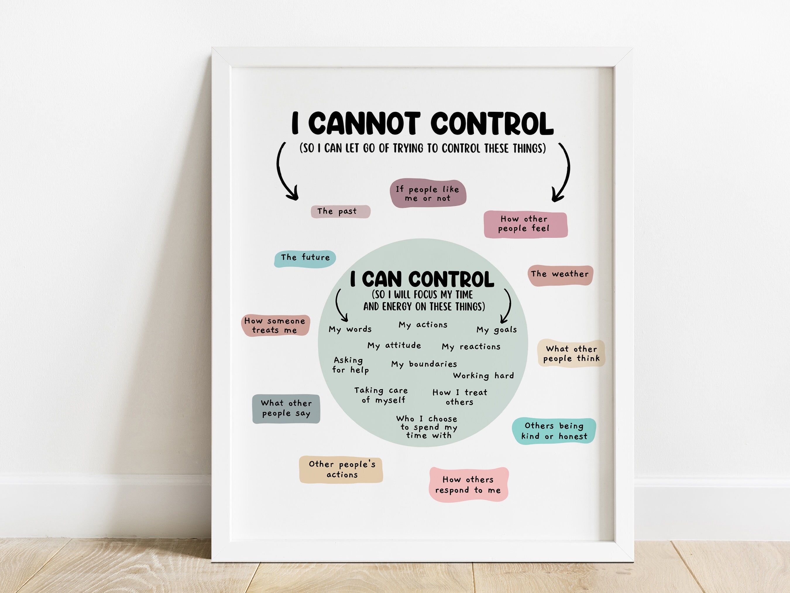 Things I Can Control Poster-what I Can and Cannot Control-therapy ...