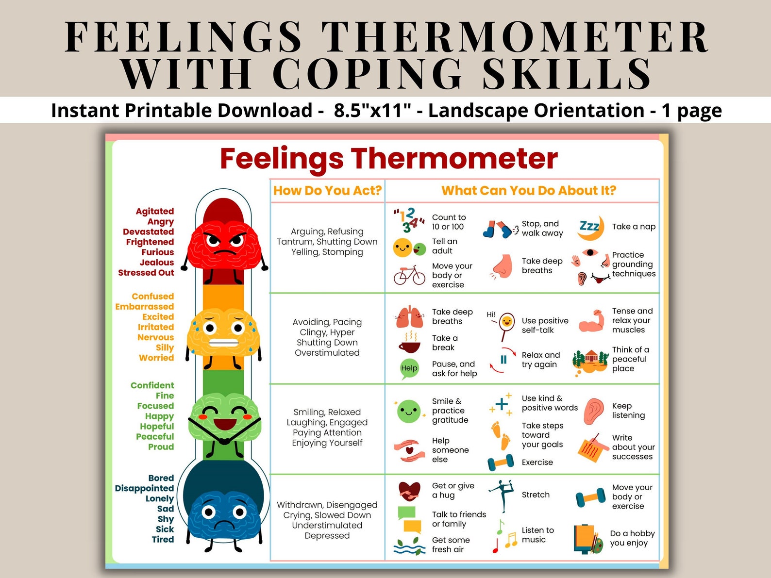 Feelings Thermometer Chart With Coping Skills Emotions - Etsy