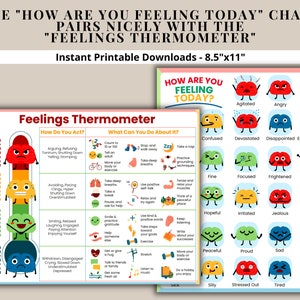 Feelings Emotions Coping Skills Printable Poster Bundle | Etsy