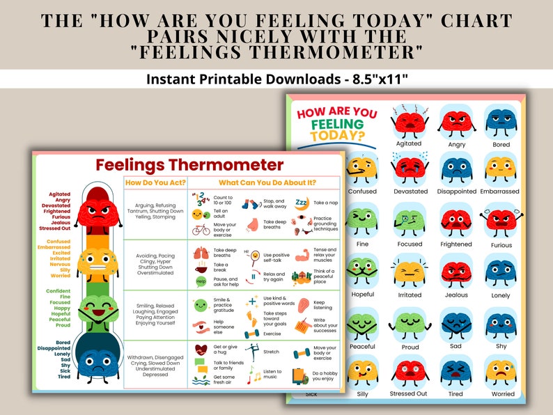 Feelings Emotions Coping Skills Printable Poster Bundle | Etsy