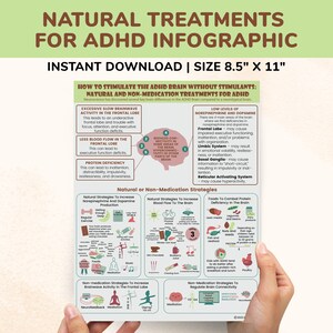 ADHD Printable Handouts 5-page Mini-bundle Kids-teens-child Therapy ...