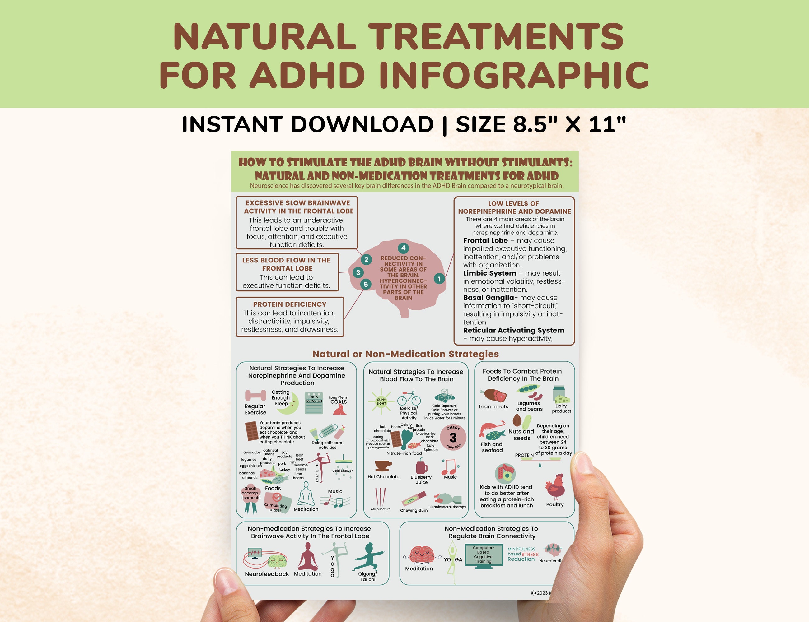 ADHD Printable Handouts 5-page Mini-bundle Kids-teens-child Therapy ...