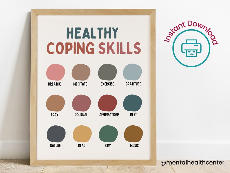 Coping Skills Mental Health Poster-counseling Office Poster-counseling ...
