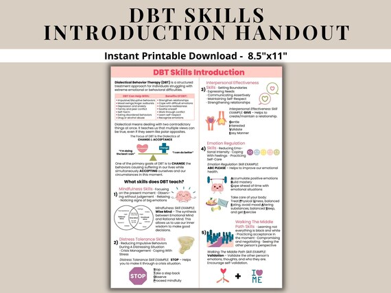 DBT Coping Skills Printable Handout Poster Therapist Counselor | Etsy