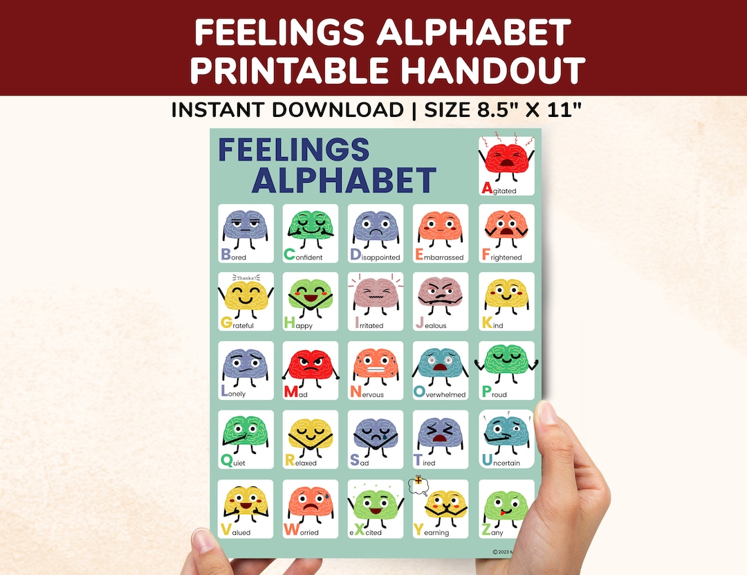 Feelings Alphabet Emotions Printable Poster Chart for Kids Teens - ABC ...