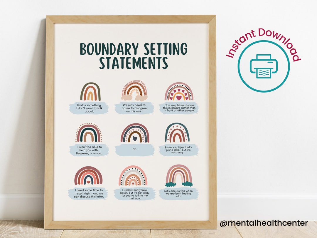 Setting Personal Boundaries Poster-health Resources Art-relational ...