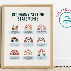 Setting Personal Boundaries Poster-health Resources Art-relational Boundary Setting Statements ...