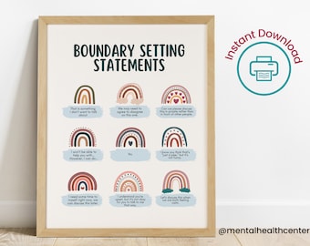 Boundary Setting Poster - Etsy