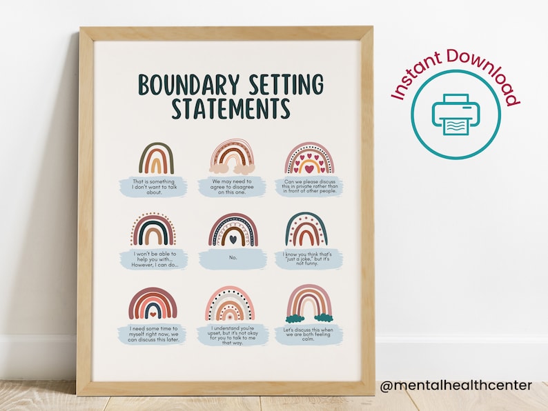 Setting Personal Boundaries Poster-health Resources Art-relational ...