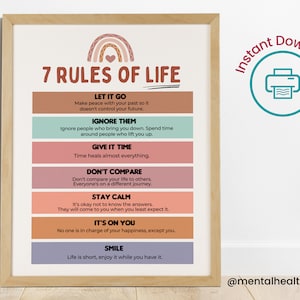 7 Rules of Life Motivational Quotes Art Digital Poster-inspirational ...