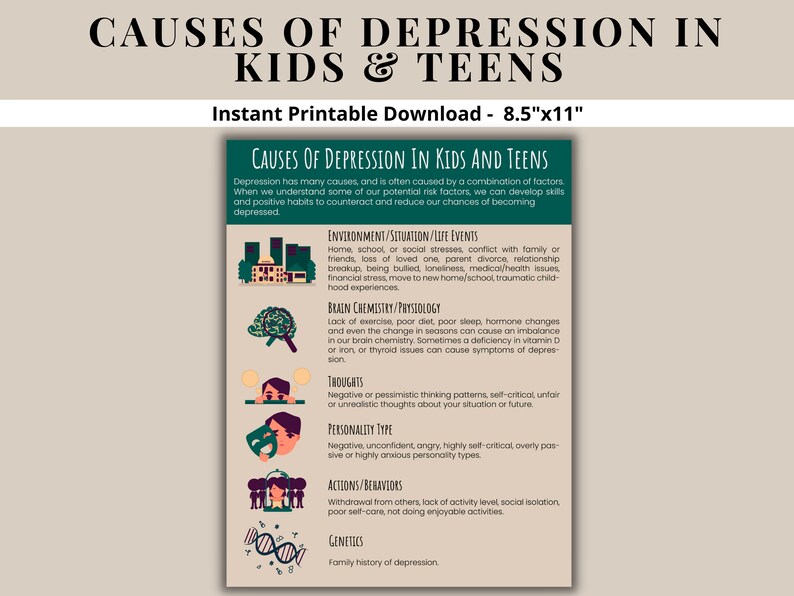 Depression Coping Skills Therapy Counseling Printable Poster | Etsy