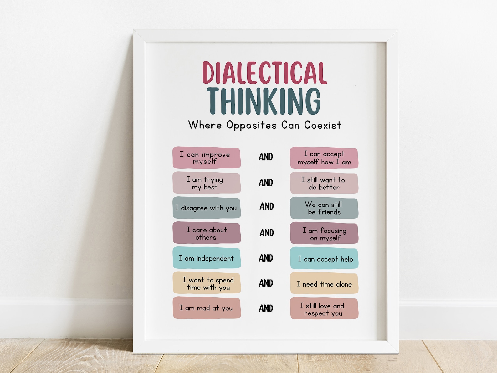 Dialectical Thinking Poster-dbt Therapy Office Decor-calm Down - Etsy