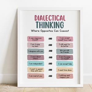 Dialectical Thinking Poster-dbt Therapy Office Decor-calm Down Corner ...