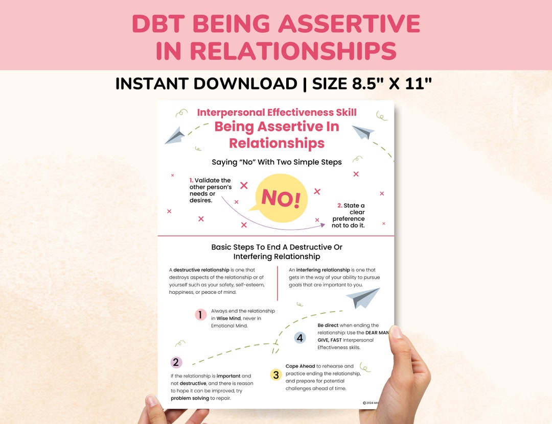 DBT Assertiveness in Relationships Handout-interpersonal Effectiveness ...