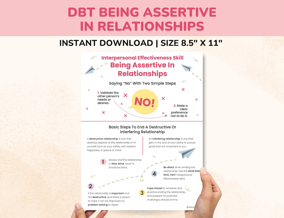 DBT Assertiveness in Relationships Handout-interpersonal Effectiveness ...