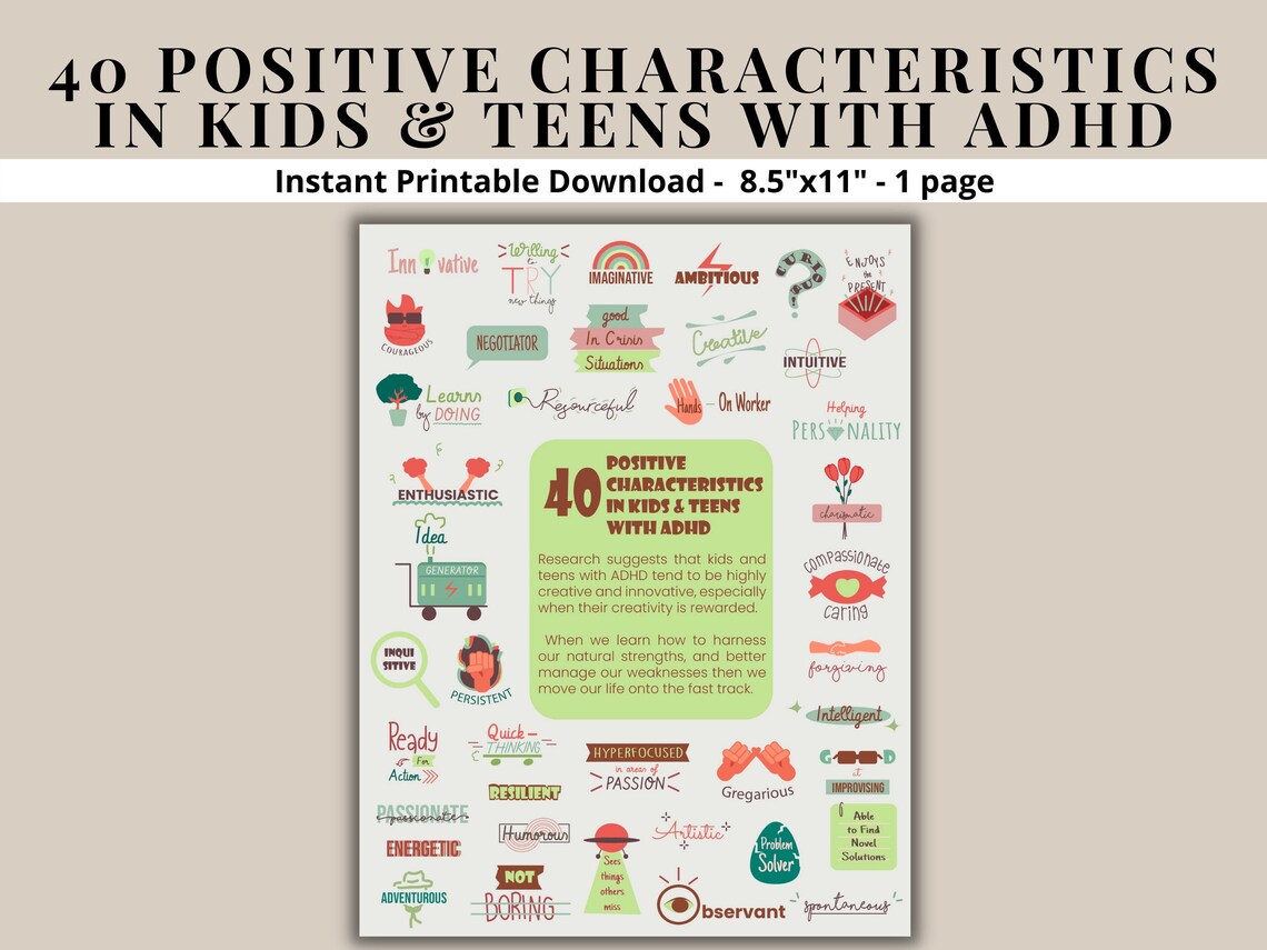 ADHD Printable Poster for Kids & Teens 40 Positive - Etsy
