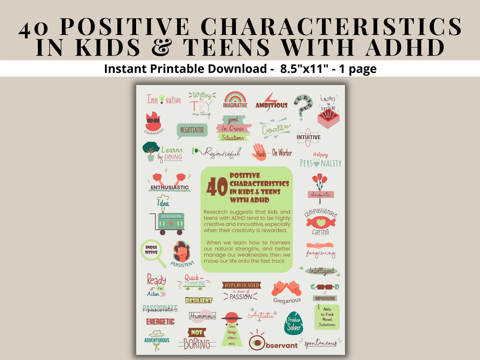 ADHD Printable Poster for Kids & Teens 40 Positive - Etsy