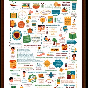 101 Self-care Activities for Kids & Teens Printable Poster - Etsy