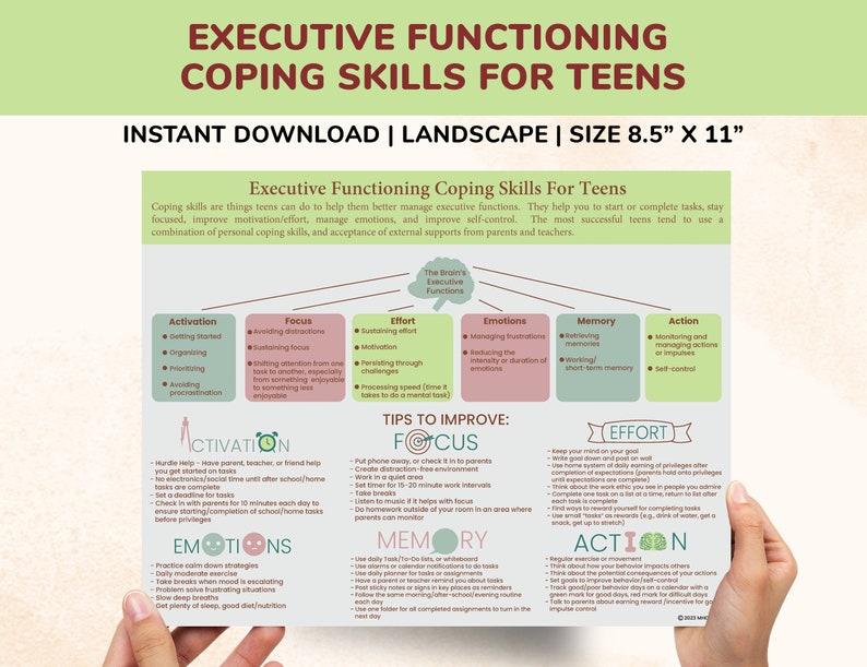 Executive Functioning Coping Skills Printable Handout Poster for Teens ...