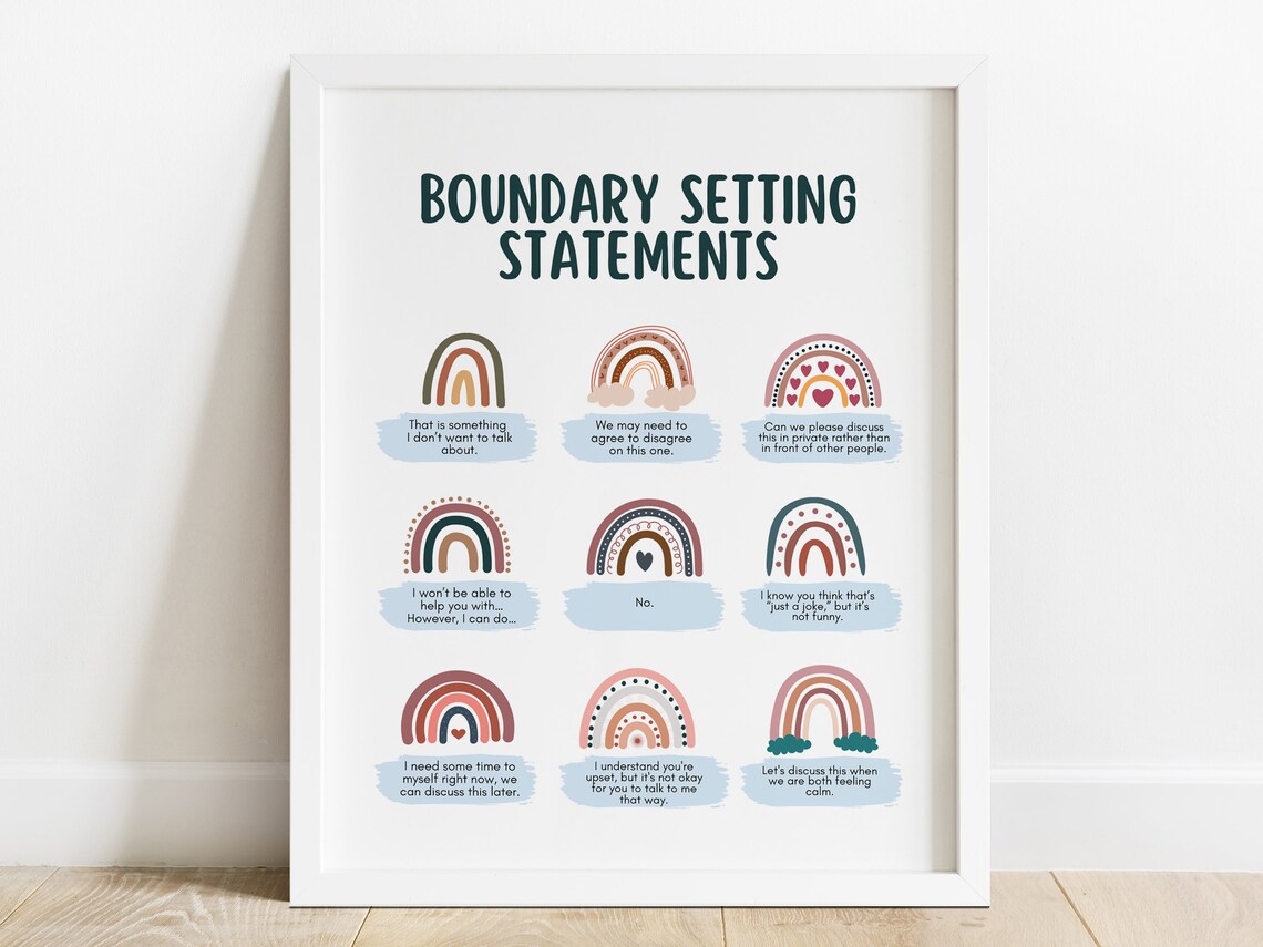 Setting Personal Boundaries Poster-health Resources Art-relational ...