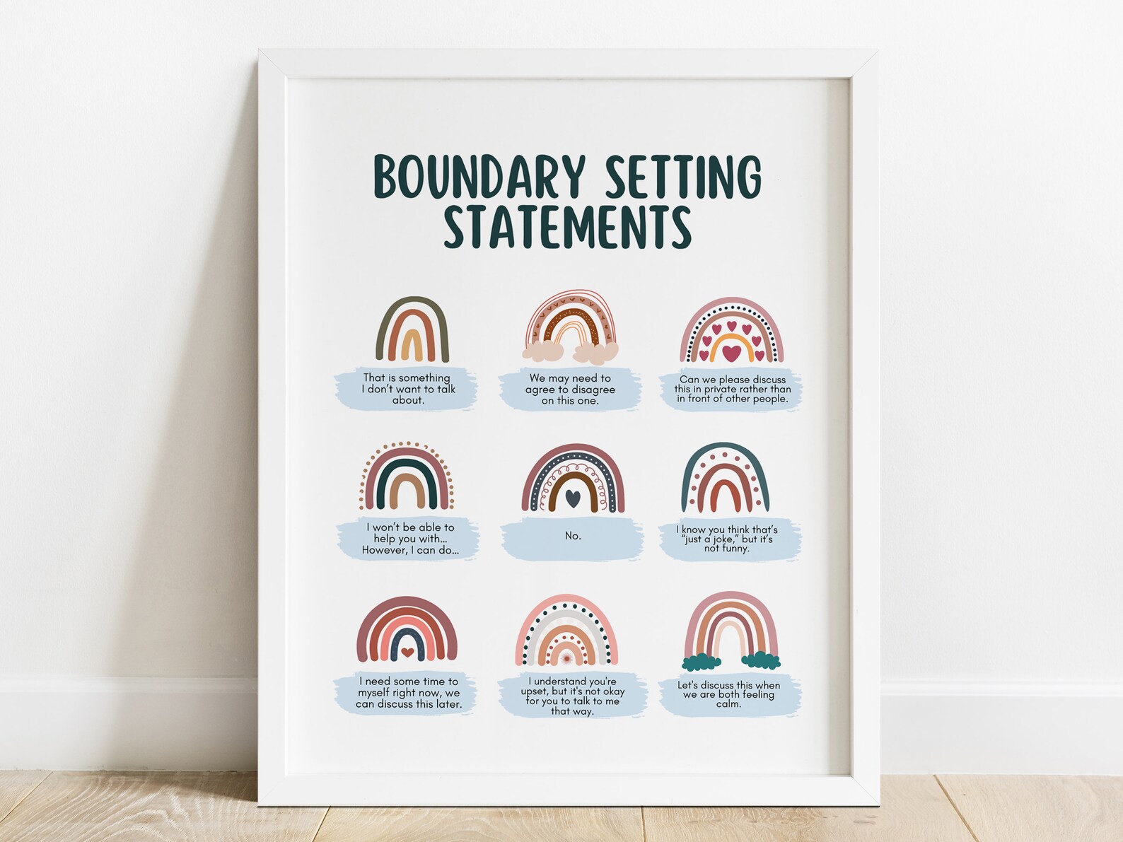 Setting Personal Boundaries Poster-health Resources Art-relational ...