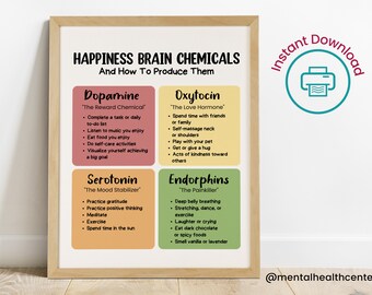 Happy Chemicals Poster Cognitive Behavioral Therapy CBT DBT - Etsy