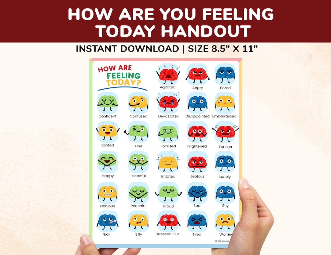 Feelings Chart Emotions Poster for Kids Teens Printable - How Are You ...