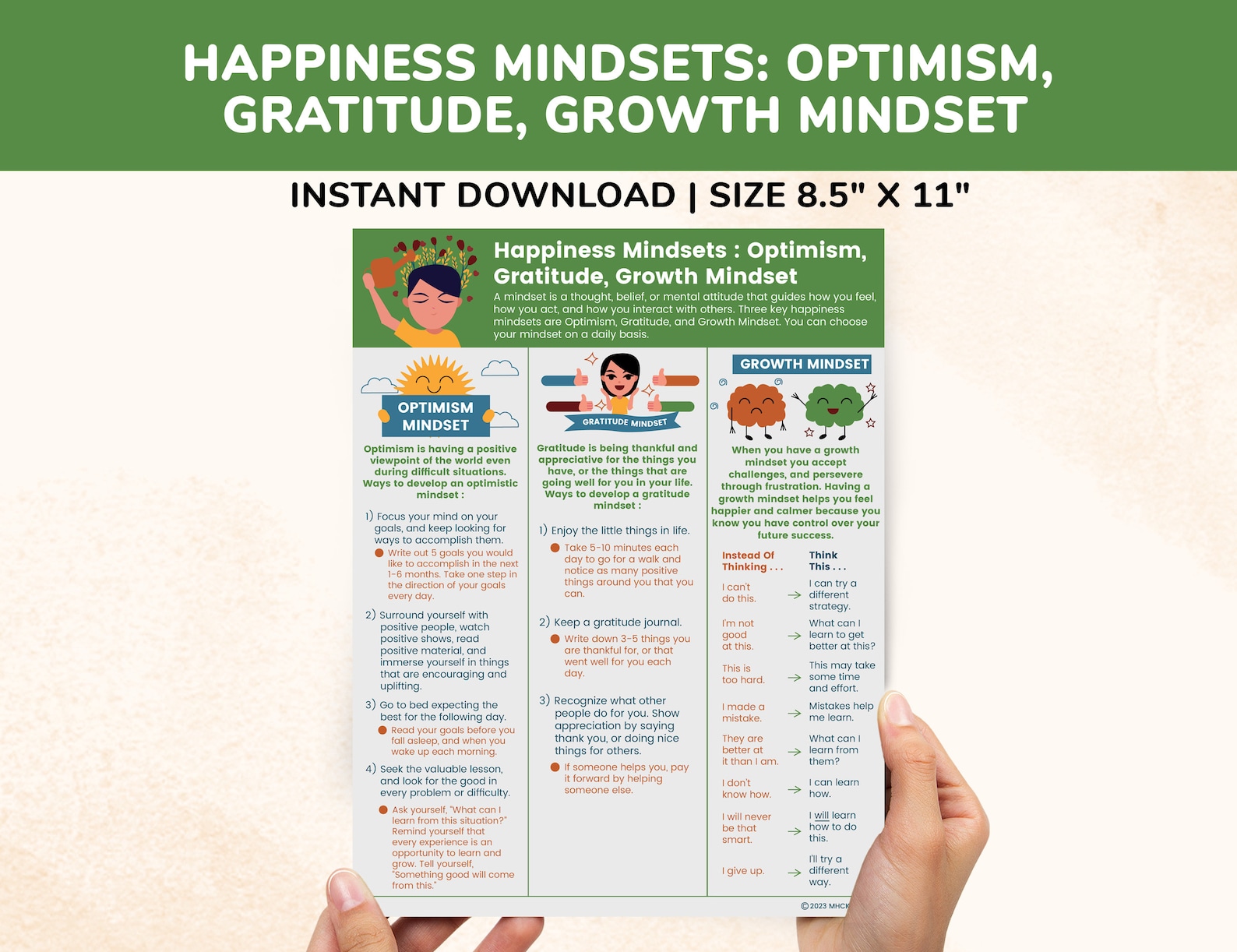 Happiness Mindsets Printable Poster - Optimism Gratitude Growth Mindset ...